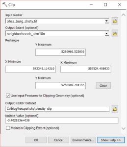 [An Introduction to] Hotspot Analysis Using ArcGIS | Geospatiality
