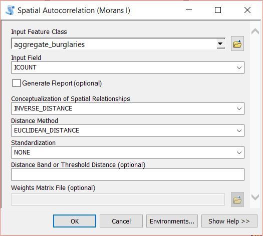 [An Introduction to] Hotspot Analysis Using ArcGIS | Geospatiality