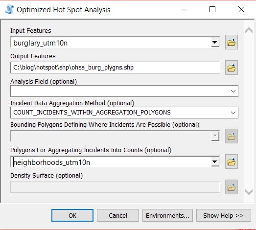 [An Introduction to] Hotspot Analysis Using ArcGIS | Geospatiality